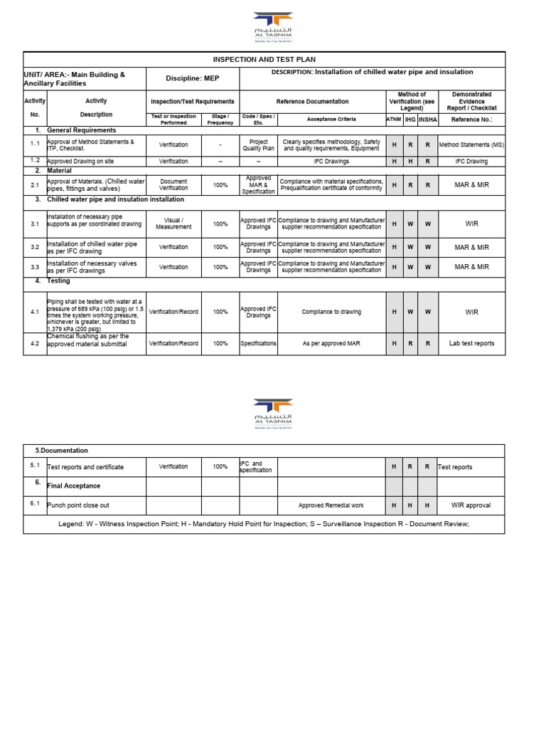ITP - Installation of Chilled Water Pipes | PDF | Specification (Technical Standard) | Pipe ...