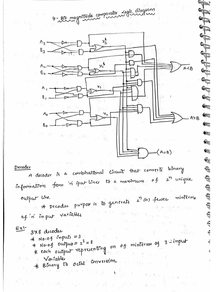 Combinational Logic Circuits 2 Pdf