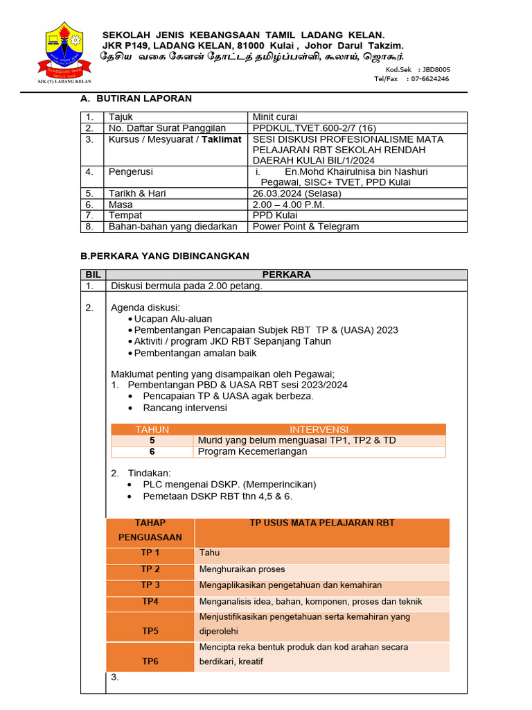 Sesi Diskusi Profesionalisme | PDF
