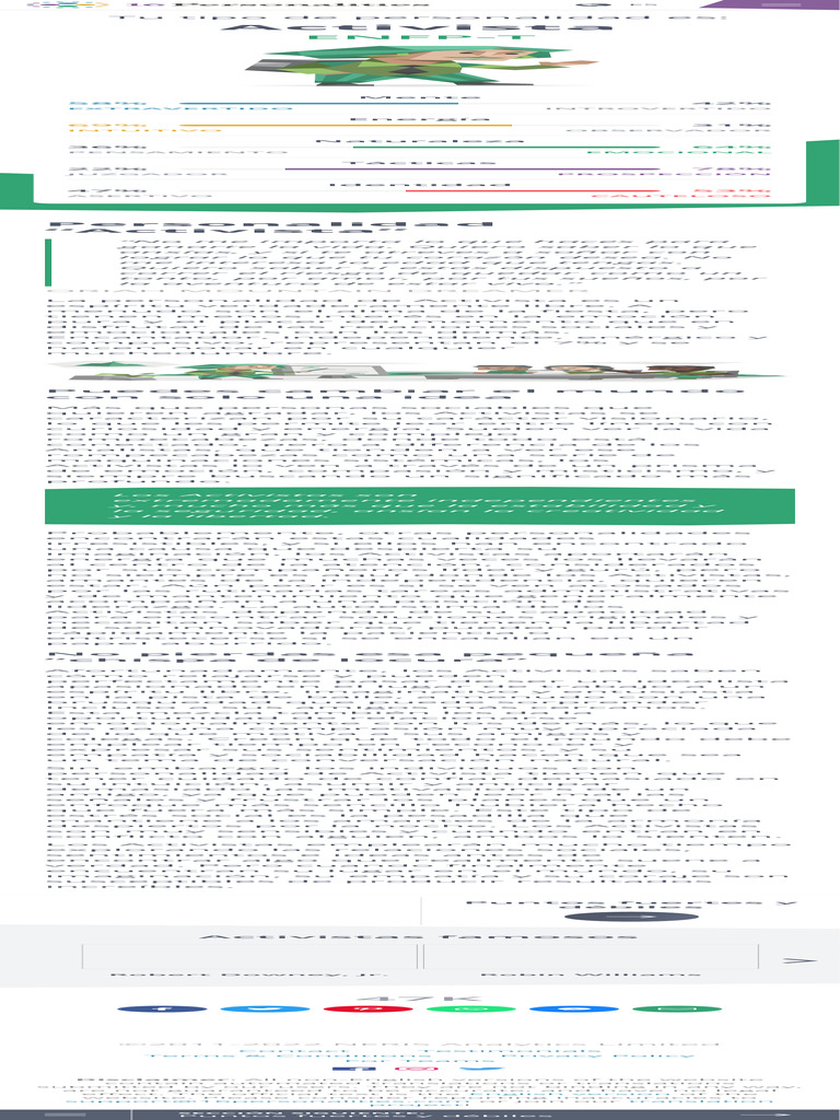 Personalidad “Activista” (ENFP) 16Personalities | PDF