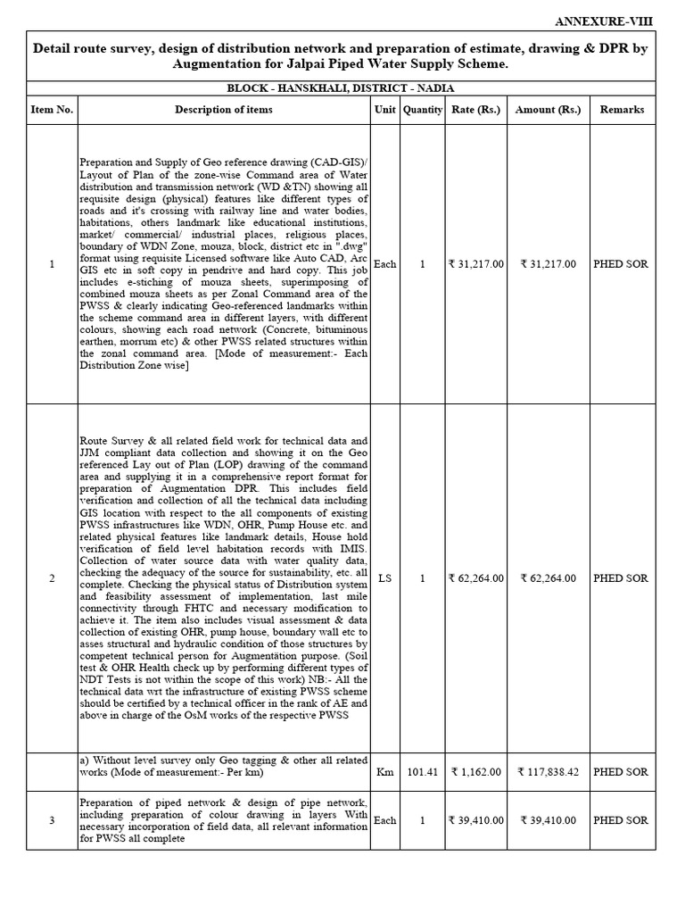 Route Survey Estimate | PDF | Engineering