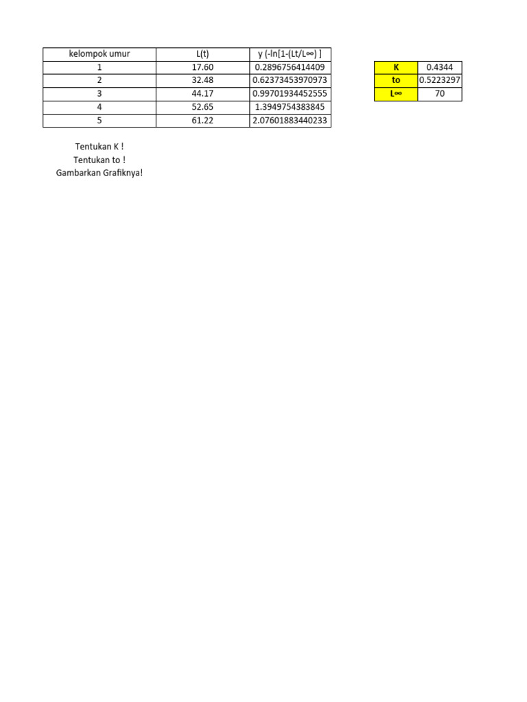 037 - Devi Indah Pramesti - Tugas Dinpop | PDF