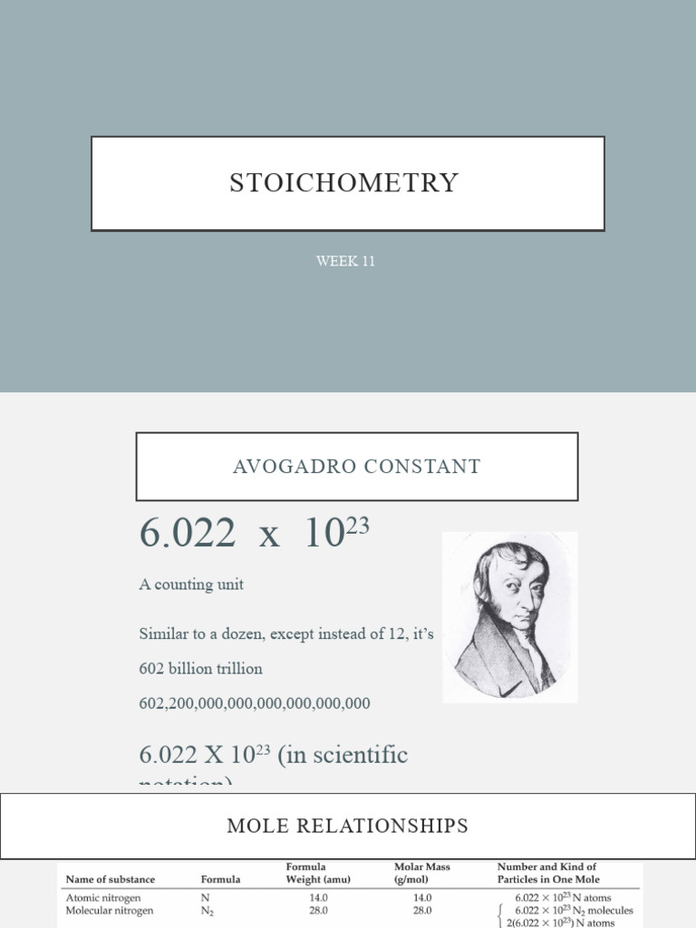 Understanding Stoichiometry and Molarity | PDF | Stoichiometry | Mole ...