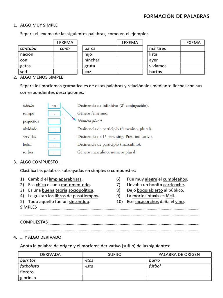 Formacion De Las Palabras Pdf Morfología Gramática