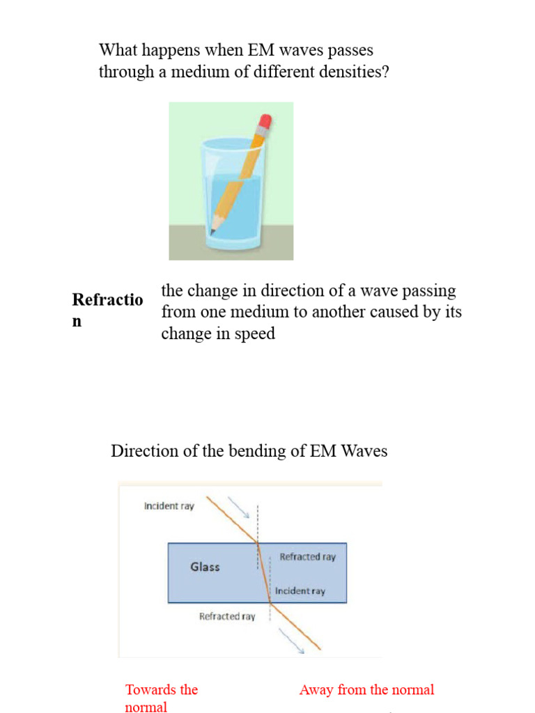 EM Wave Refraction and Total Internal Reflection | PDF | Teaching ...