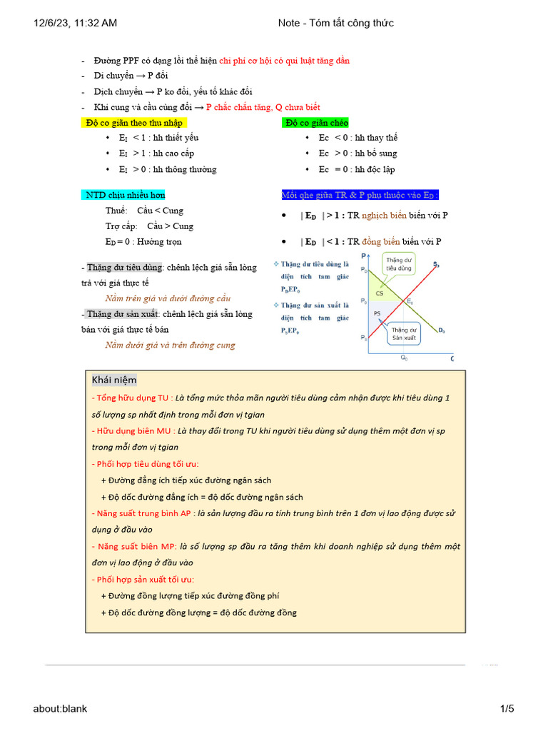 Note Tóm tắt công thức Vimo | PDF