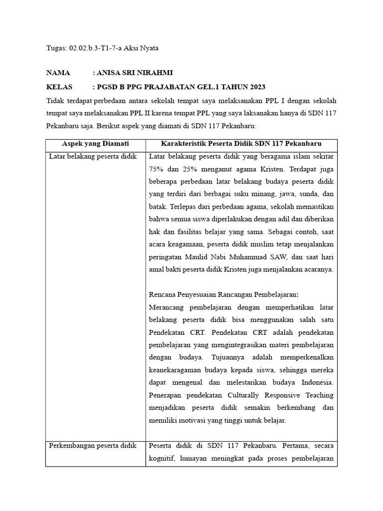 Topik 1 Aksi Nyata (Soal No.2) | PDF