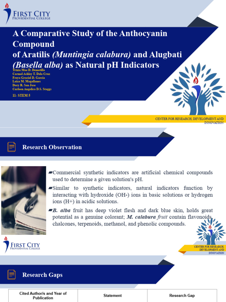 pH-Indicator | PDF | Ph | Acid