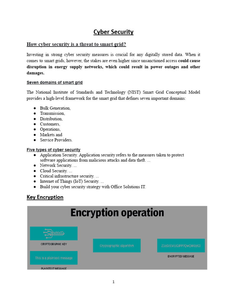 32-Cyber Security | Download Free PDF | Encryption | Security