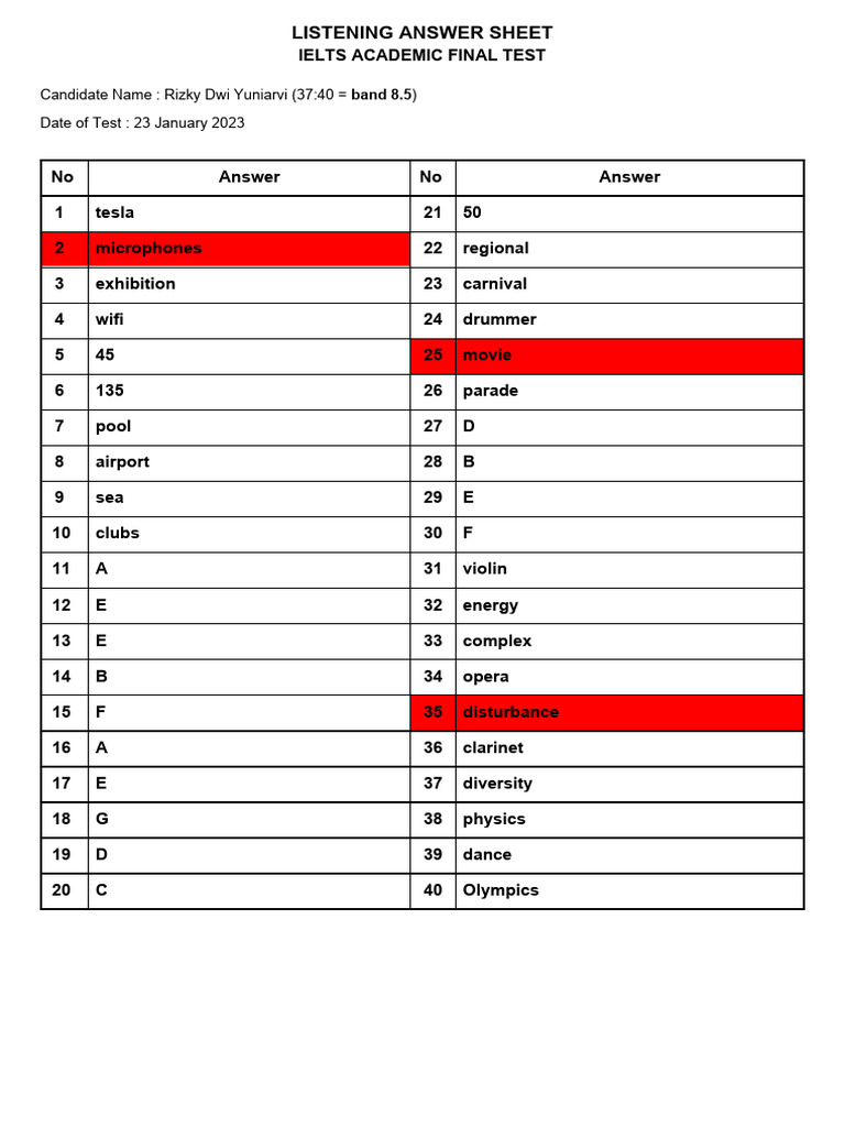 Vivi - Answer Sheet Final Test | PDF | Cruise Ship | International ...