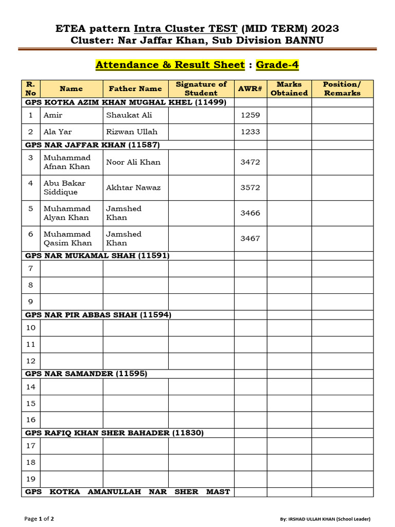 Intra Cluster Test Attendance and Result Sheet - Nar Jaffar | PDF