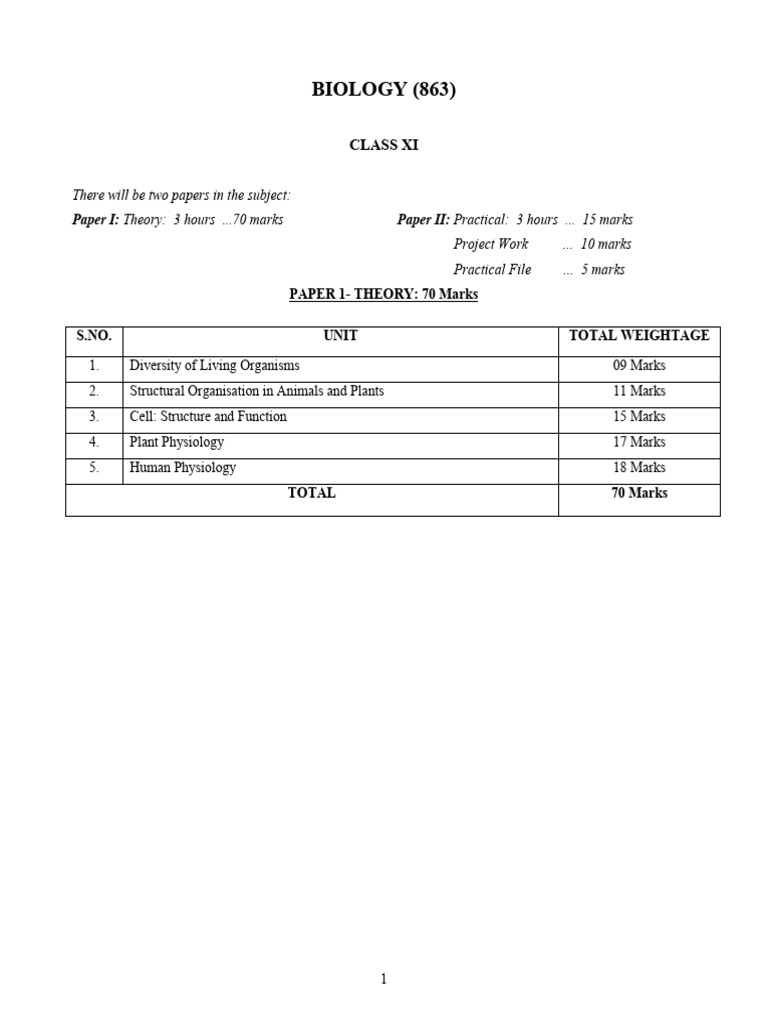 Biology XI Revised - 020424 - ISC2026 | PDF | Cell (Biology) | Kidney