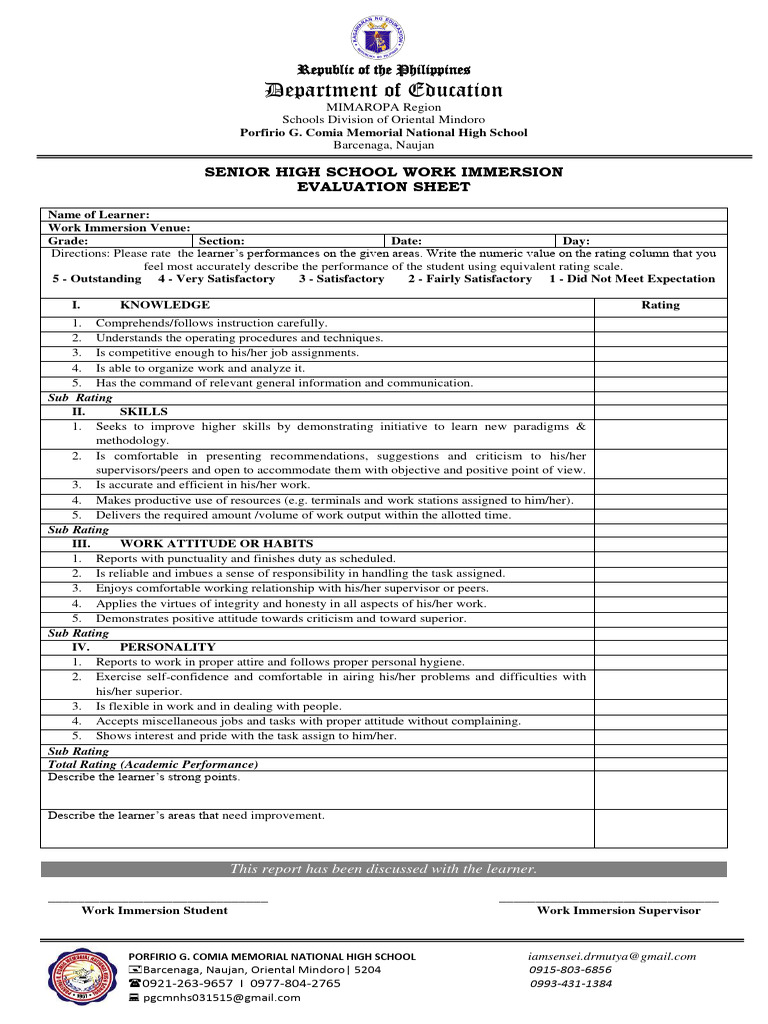 Work Immersion Evaluation Sheet | PDF | Learning | Cognition