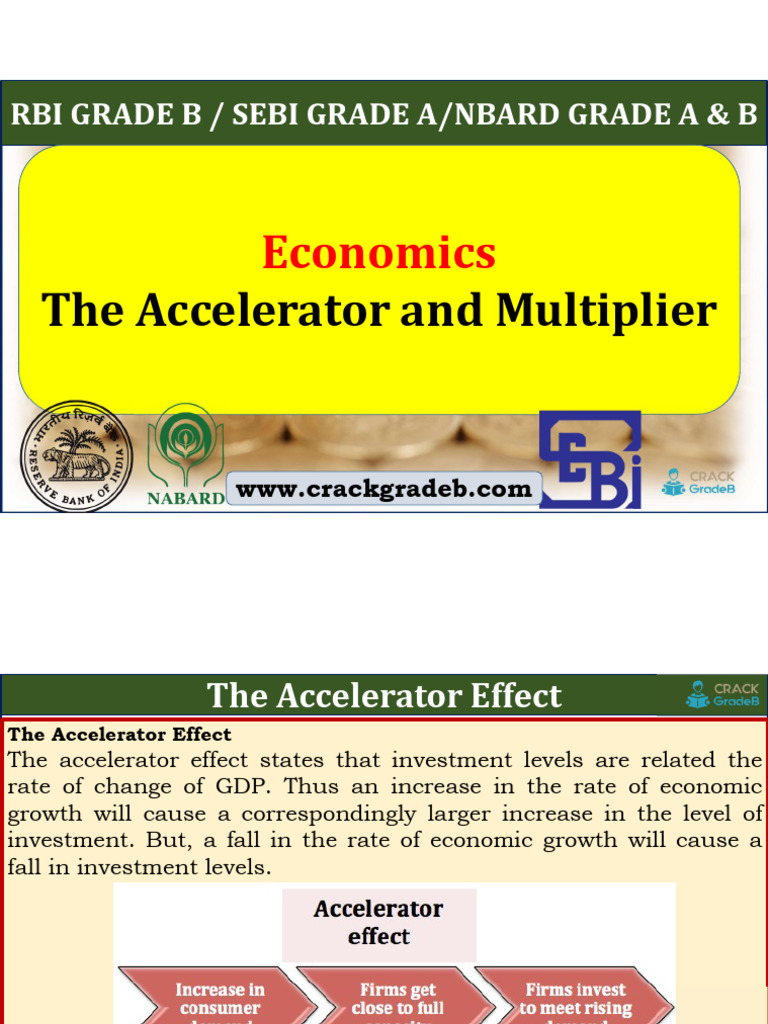Accelerator Lyst1312 | PDF | Fiscal Multiplier | Fiscal Policy