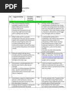 EMS Lesson Plan Grade 7 Term 3 | PDF | Learning | Teachers