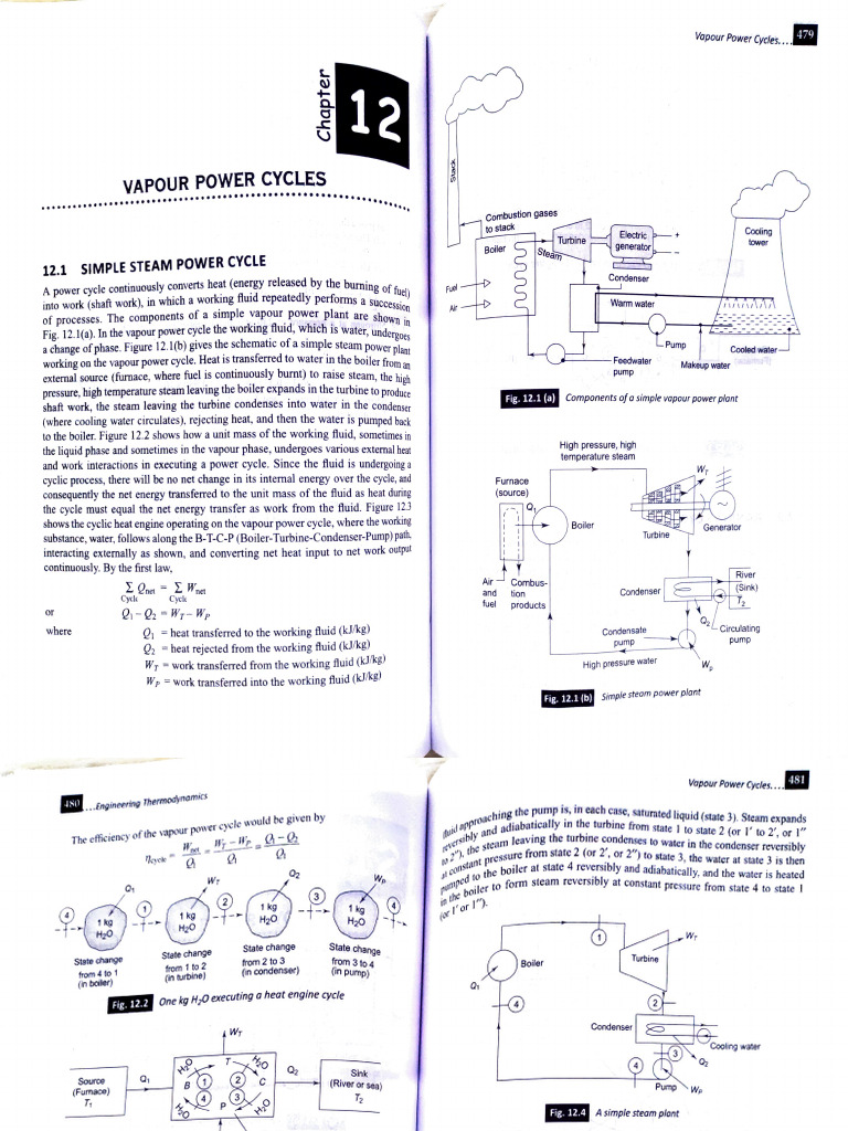 Et 4 | PDF | Steam | Boiler