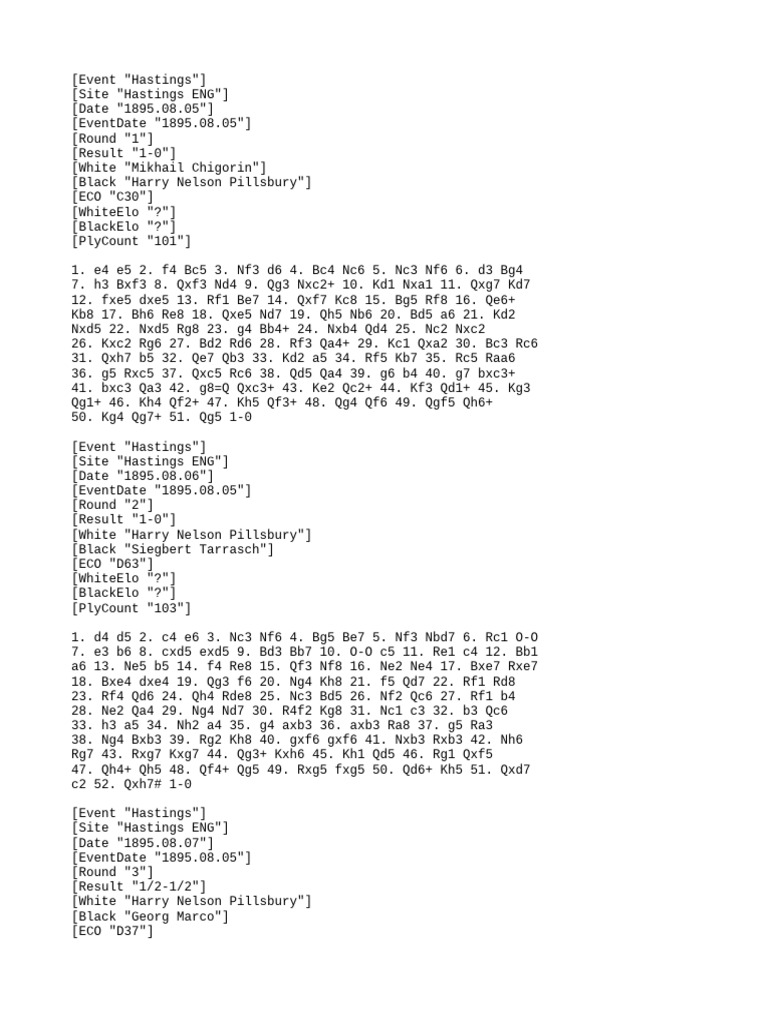 Harry Nelson Pillsbury Wins Hastings 1895 | PDF | Chess | Chess Theory