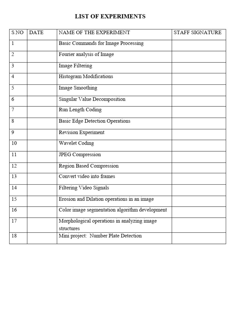 Divp Manual Exp Pdf Computer Engineering Signal Processing 0973