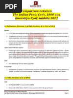 BNS Important Sections UPSI | PDF