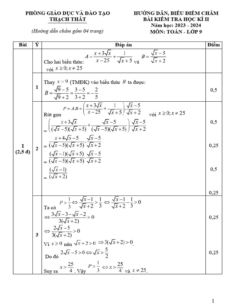 Hướng dẫn chấm Toán 9 HKII 2023 2024 | PDF