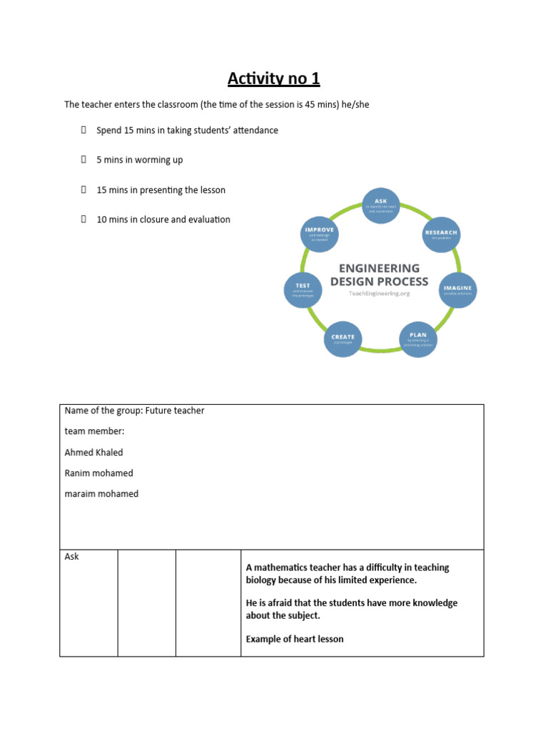 Ahmed Khaled - Activity no 1-EDP (1) | PDF | Mathematics | Learning