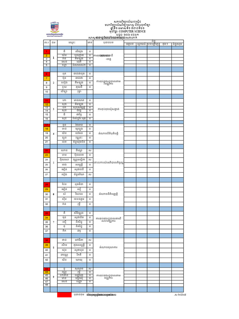Attendance CS III B21 | PDF