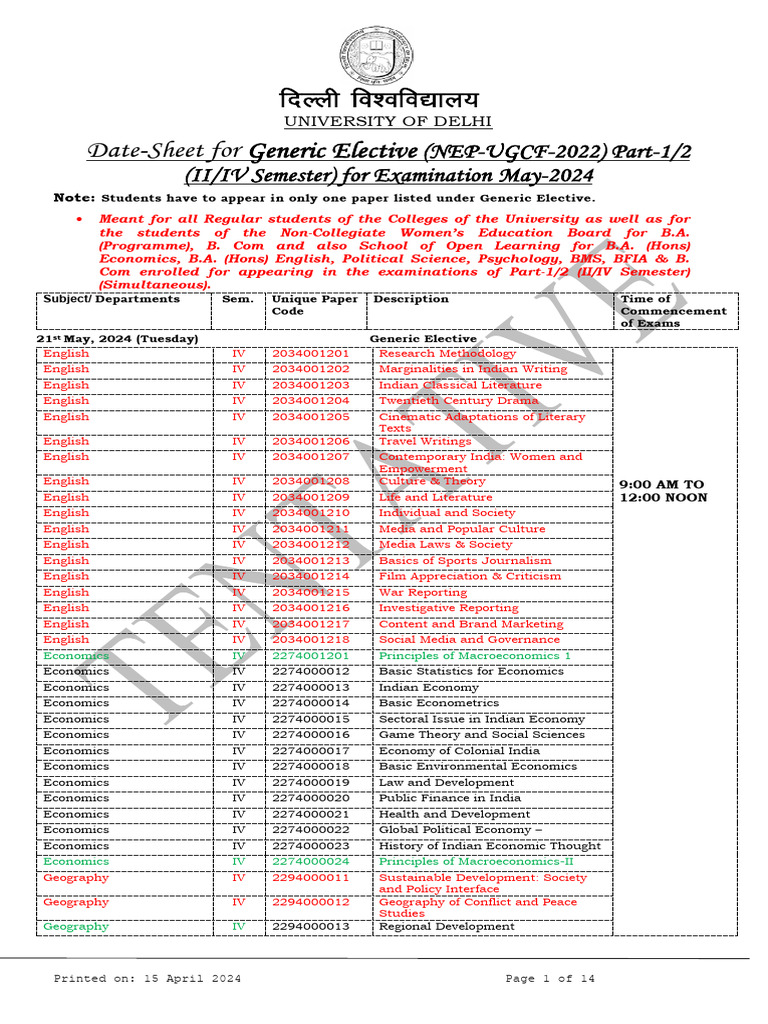 2024 04 15 NEP Generci Elective 23 Sem - II | PDF | Chemistry ...