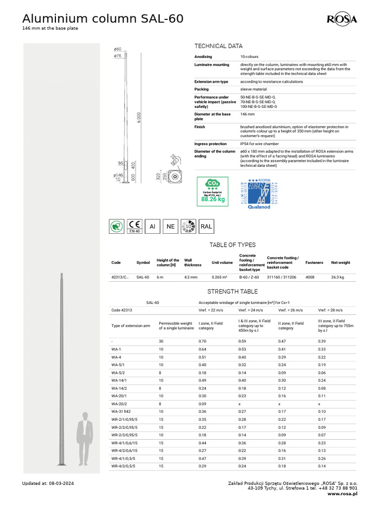 Sal 60 | PDF | Building Engineering | Building Materials