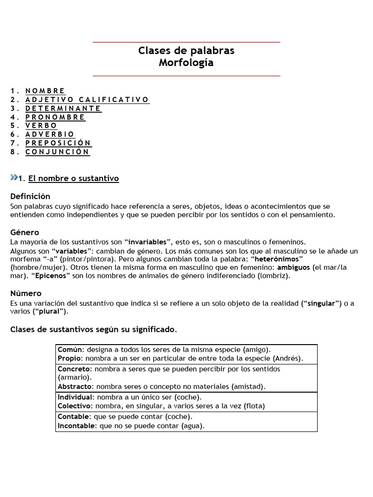 Clases de Palabras - TEORIA Y EJERCICIOS | PDF | Verbo | Asunto (gramática)