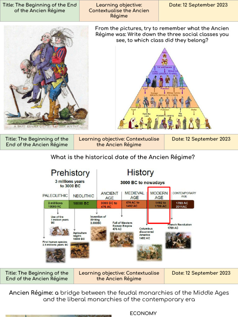 Unit 1. 18th Century. Ancien Regime | PDF | Age Of Enlightenment ...