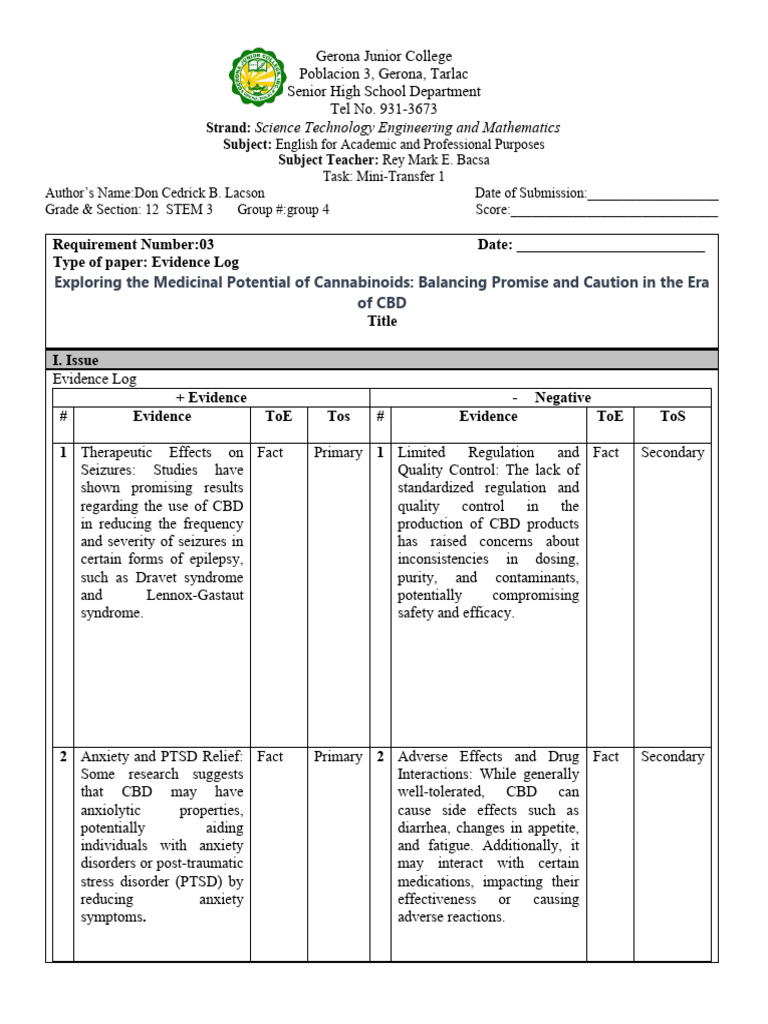EAPP MT1 Evidence Log Outline Template | PDF | Clinical Medicine ...