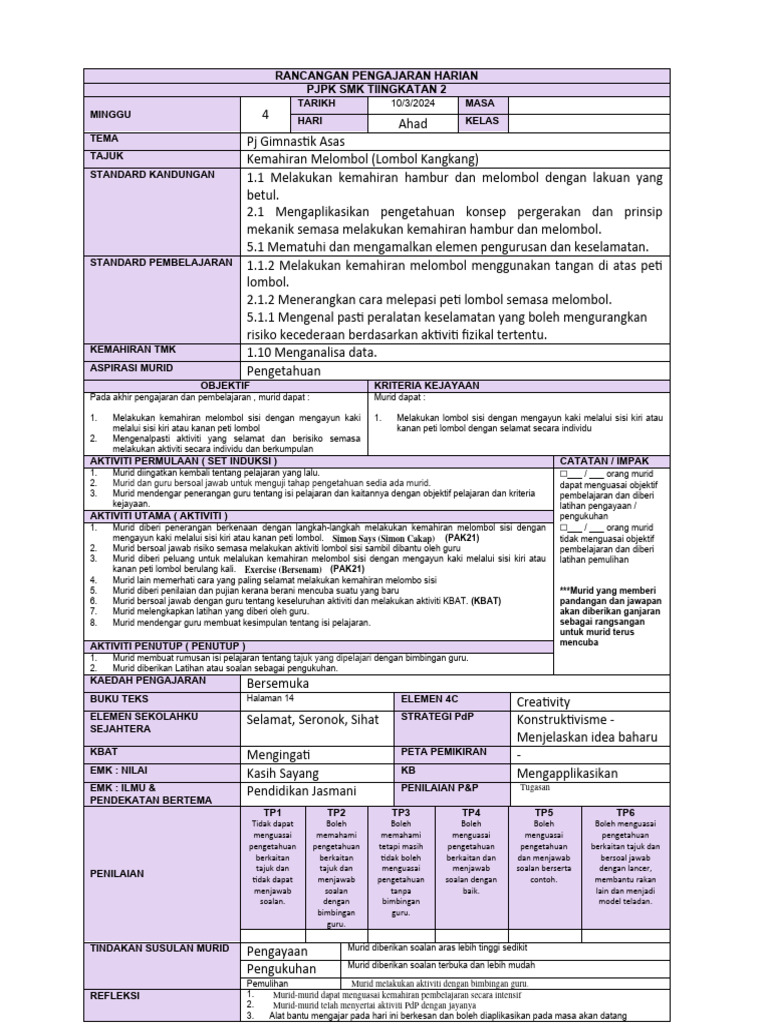 RPH PJPK Tingkatan 2 Minggu 4 | PDF