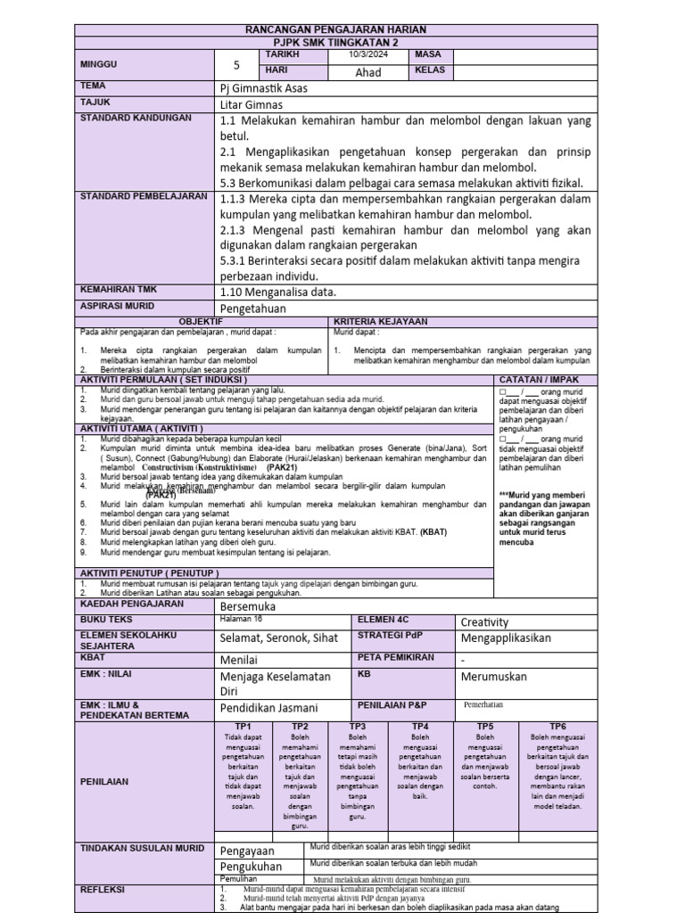 RPH SMK Minggu 5 PJPK Tingkatan 2 2024-2025 by Cikgu Gorgeous | PDF | Karier & Perkembangan ...