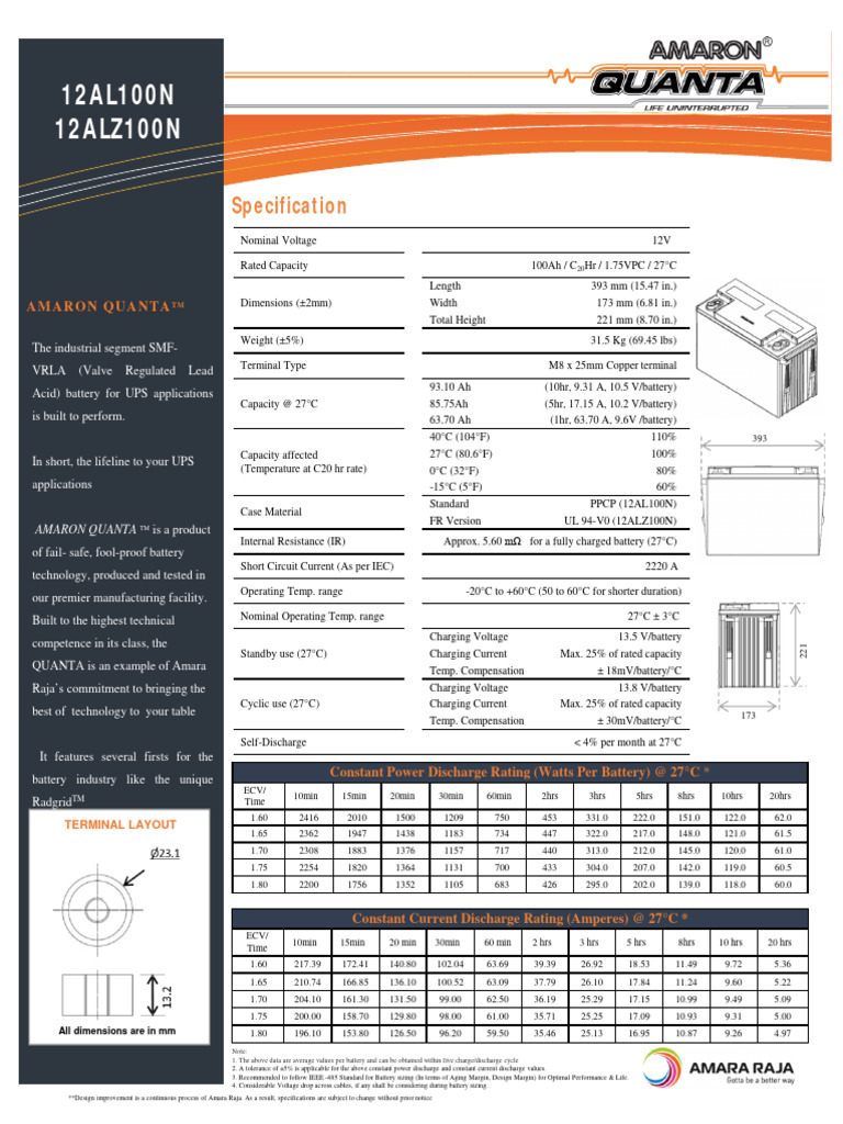 Quanta 100ah | PDF | Electrical Engineering | Materials Science