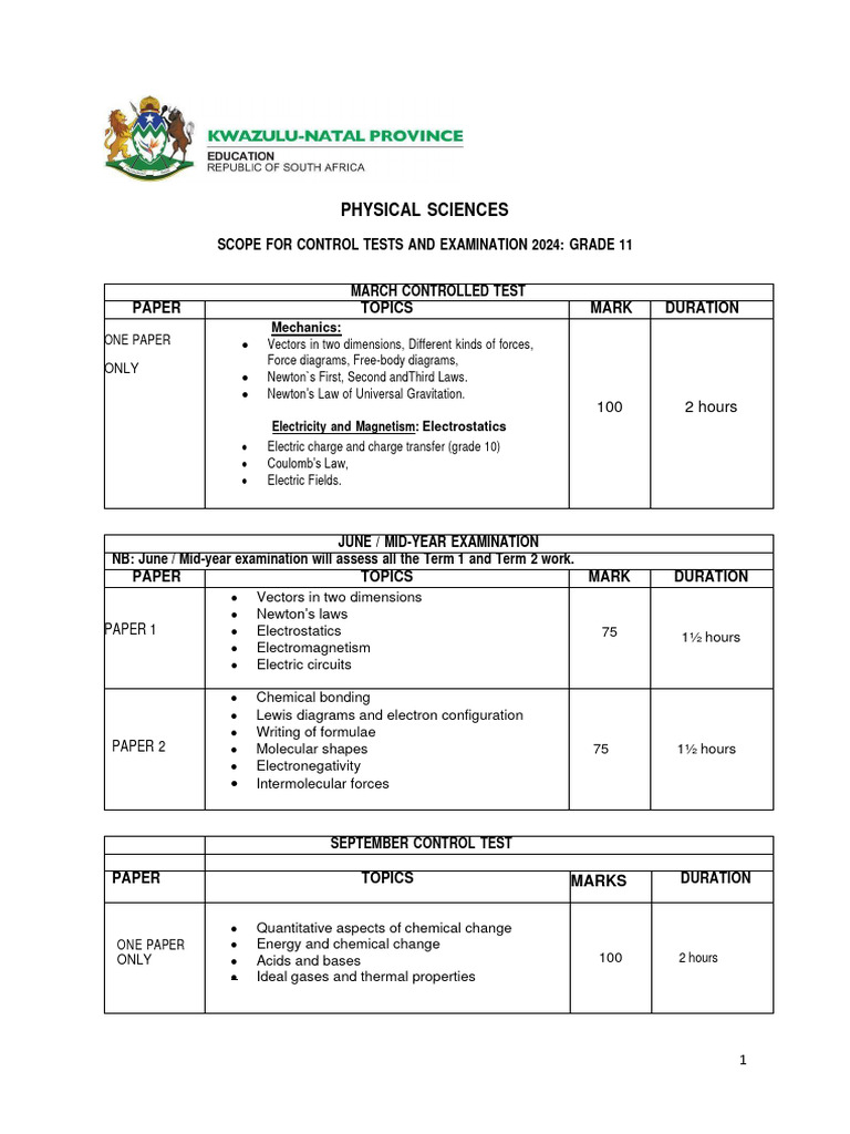 Grade 11 Physical Sciences Exam Guide | PDF | Chemistry | Force