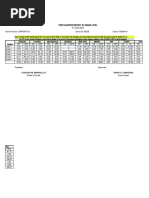 Grade 3 CRLA Assessment Scoresheet | PDF