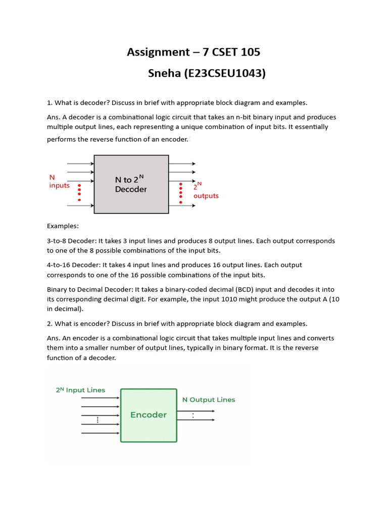 E23CSEU1043 Sneha Assignment 7 | PDF | Arithmetic | Digital Electronics