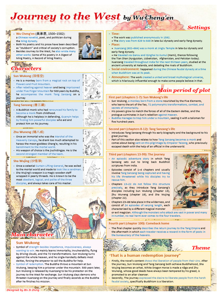 Journey To The West | PDF