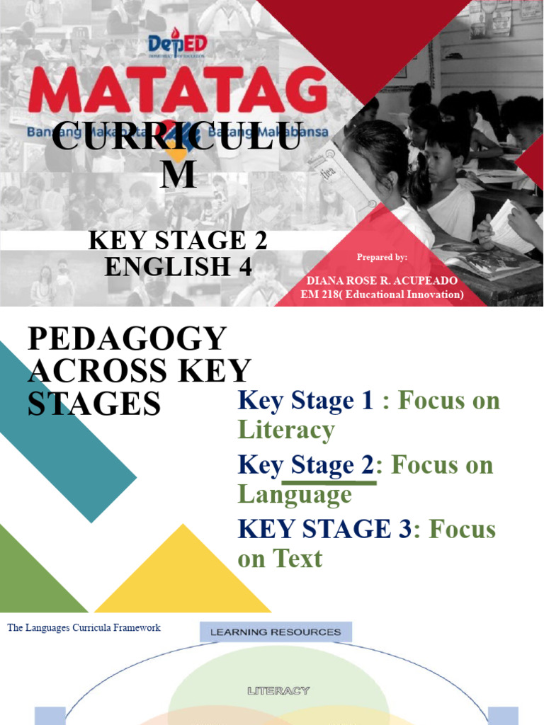 Matatag Curriculum Guide: English 4 | PDF | Curriculum | Liberal Arts ...