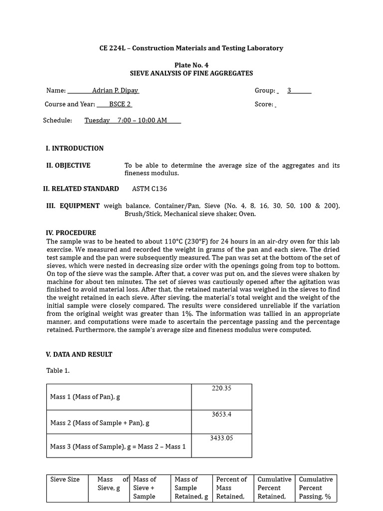 CE224L CMT Lab 4 Adrian Dipay | PDF | Sampling (Statistics) | Particle Size Distribution