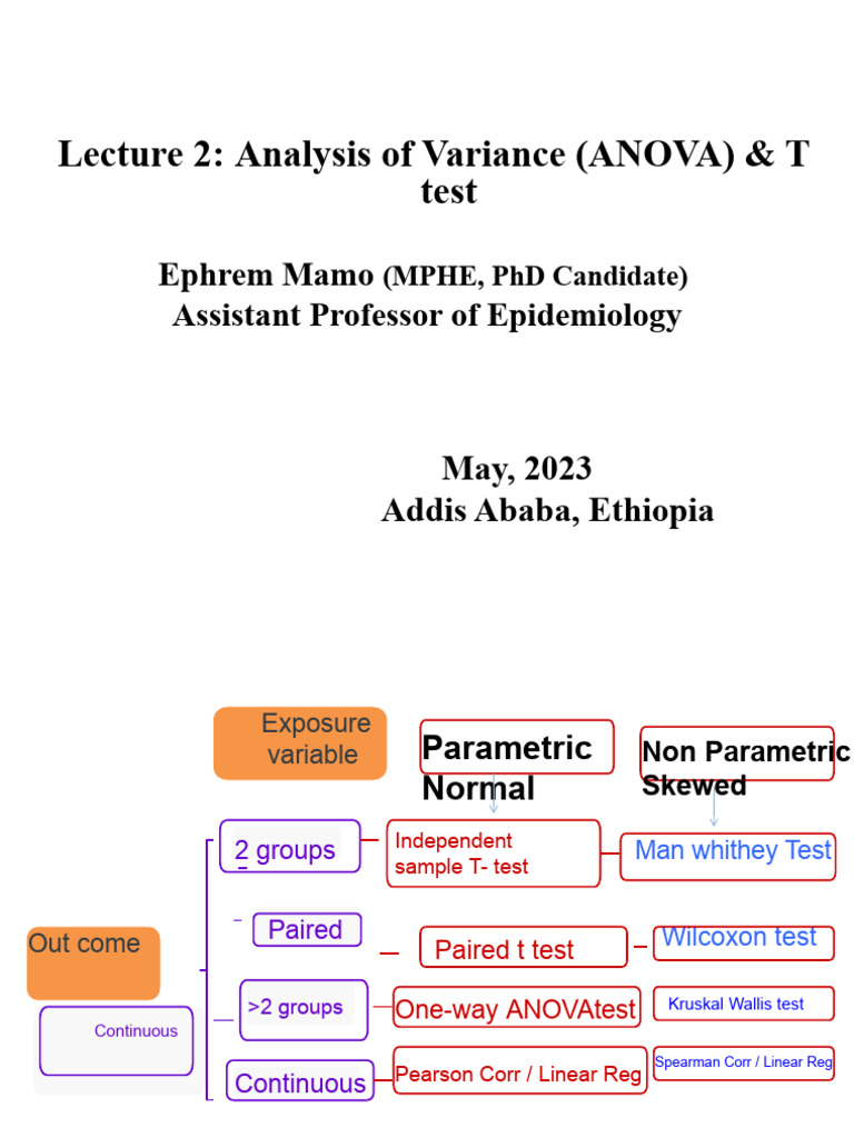 ANOVA & T-Test Presentation | PDF | Student's T Test | Analysis Of Variance