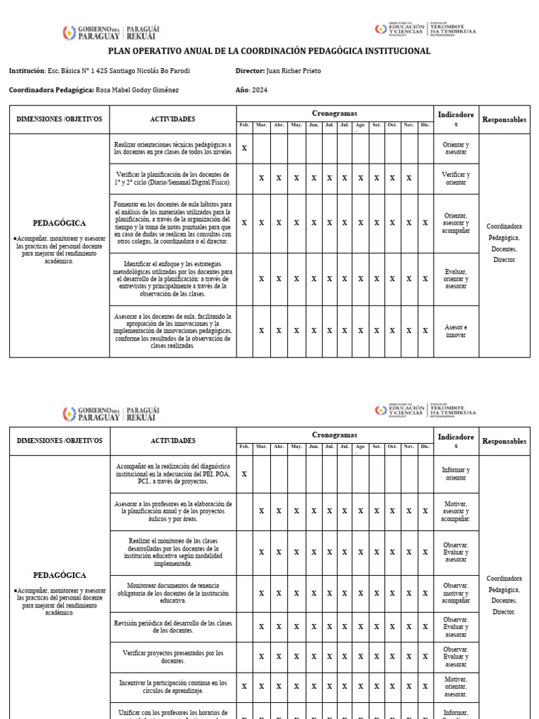 Poa 2024 | PDF | Pedagogía | Enseñando