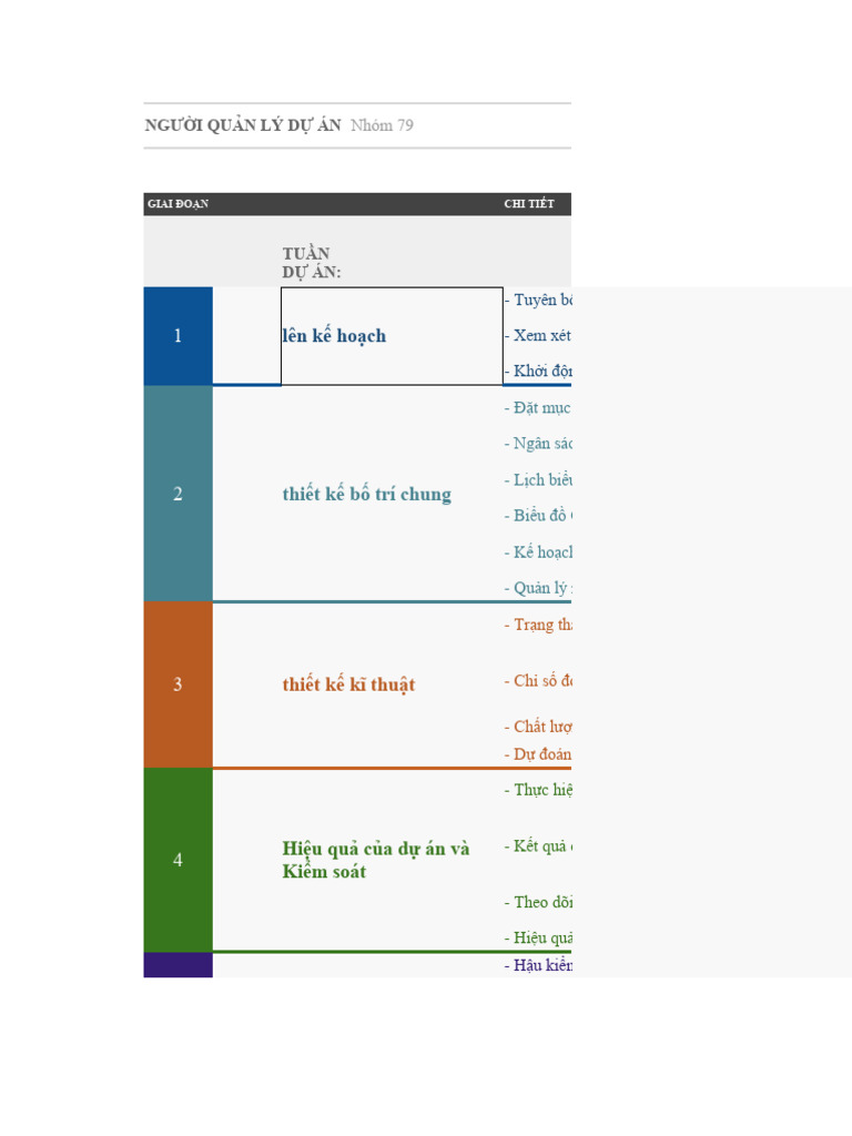 Mô Hình Đ NG Cơ I4 | PDF