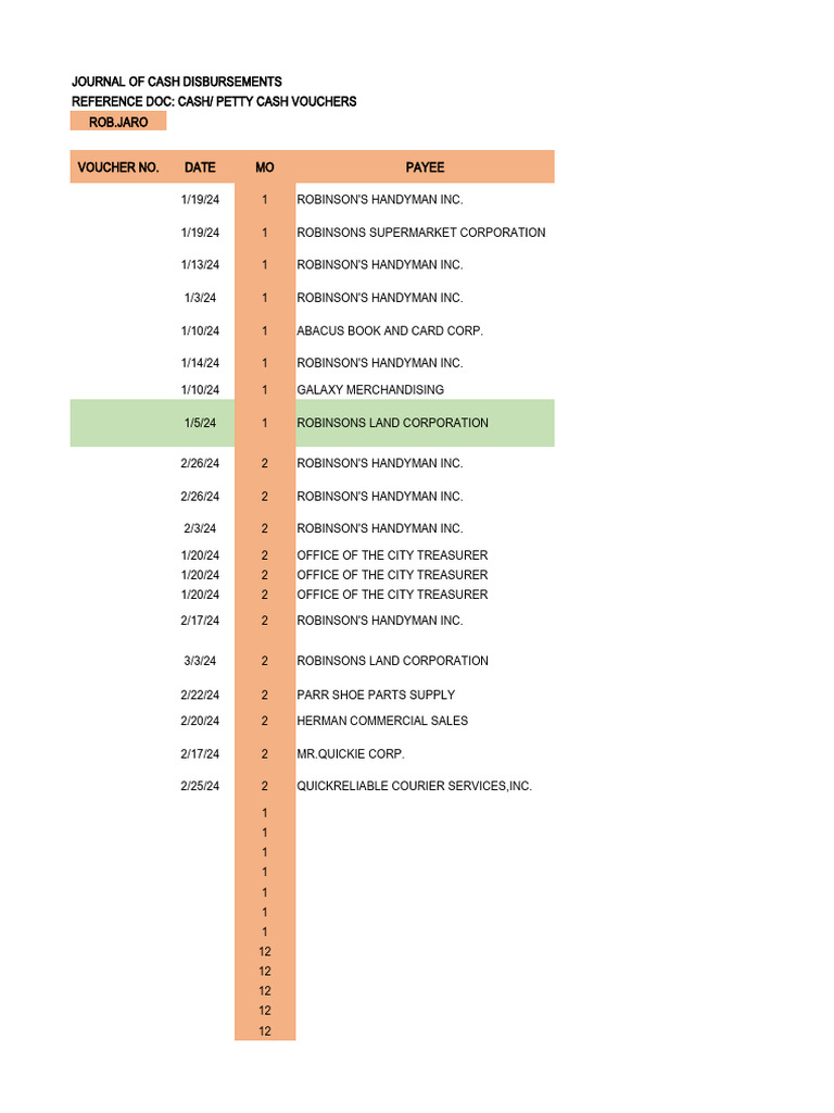 2.MQ_JOURNAL DISBURSEMENT OF ROB. JARO_2024 (1) | PDF | Economies ...