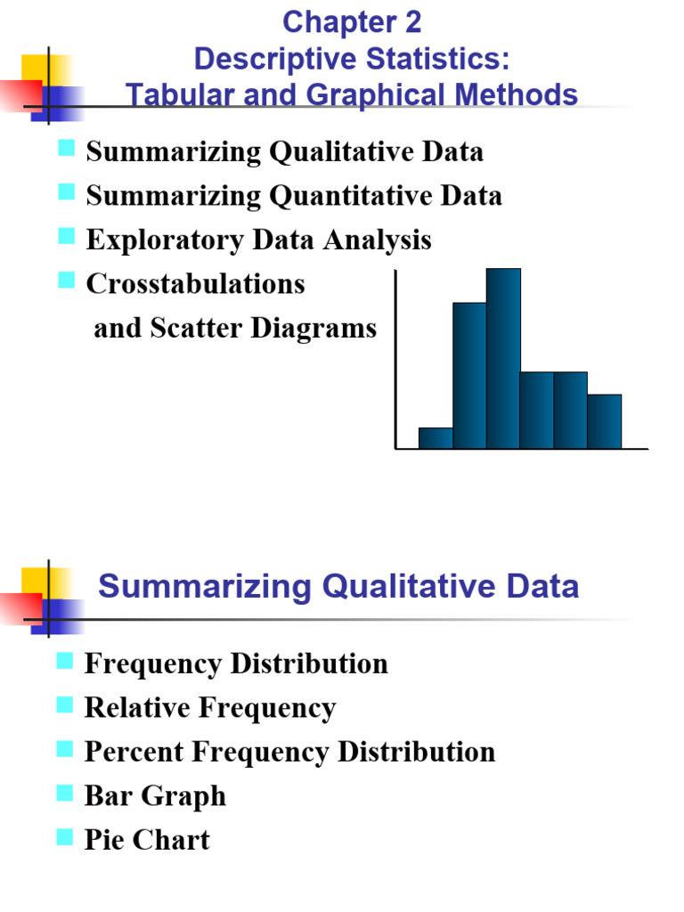 Chap.02 Descriptive Statistics | PDF | Histogram | Chart
