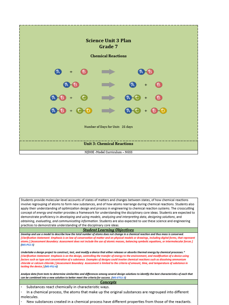 7th Grade - Chemical Reactions | PDF | Chemistry | Chemical Reactions