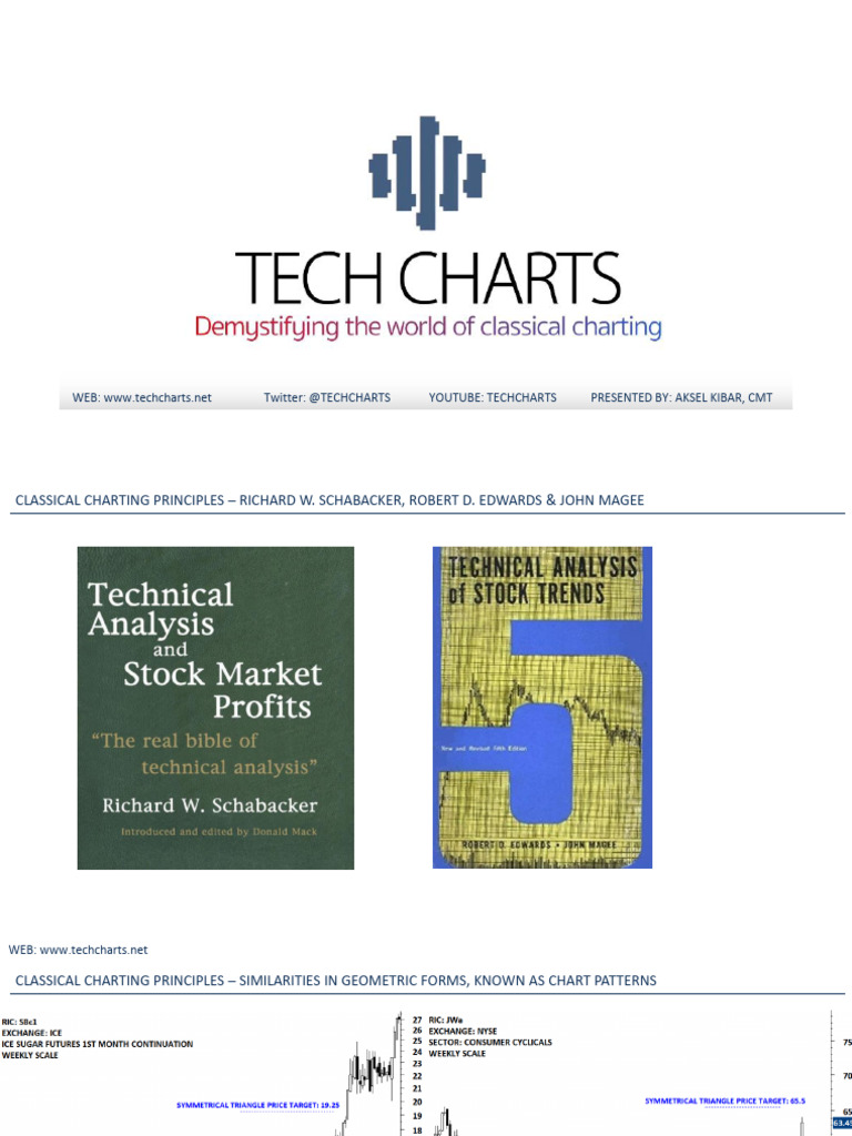 Classical Chart Patterns Guide | PDF | Foreign Exchange Market ...
