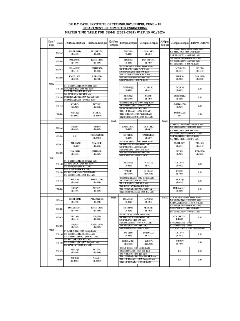 TT Sem-Ii2023-2024 | PDF | Science & Mathematics | Technology & Engineering