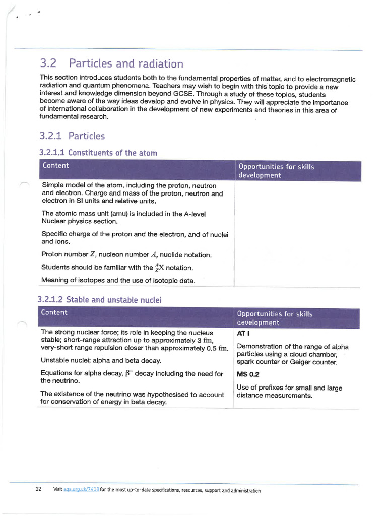 Particles and Radiation | PDF