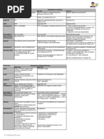 Notice of BKB Digital Bank Solutions | PDF | Banks | Application Software